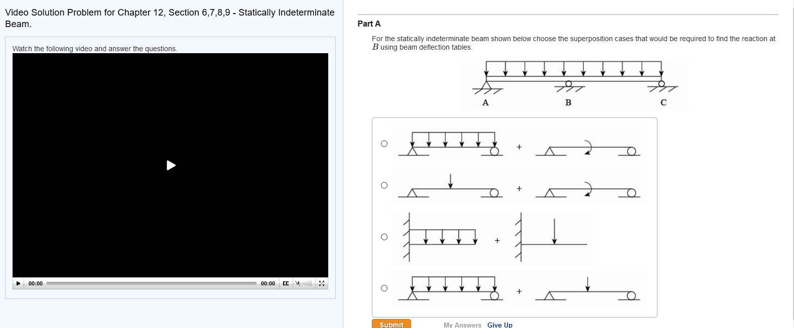 Solved For The Statically Indeterminate Beam Shown Below