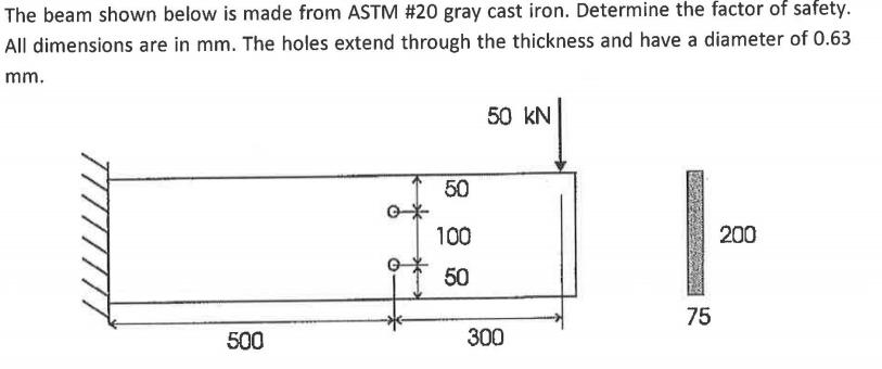 Gb Jis Astm Standard I Section Steel Beam Weight