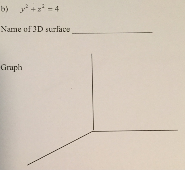 Solved b) y^2+z^2=4 Name of 3D surface Graph | Chegg.com
