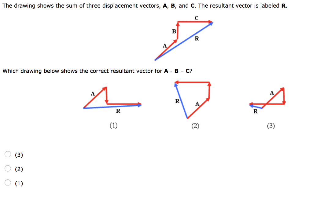Solved The drawing shows the sum of three displacement | Chegg.com Solved The drawing shows the sum of three displacement | Chegg.com
