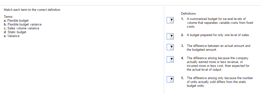Solved Match each term to the correct definition. Terms a. | Chegg.com
