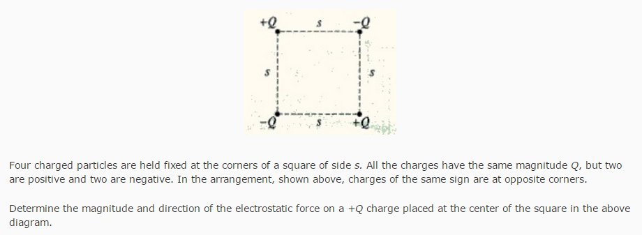 Solved Four charged particles are held fixed at the corners | Chegg.com