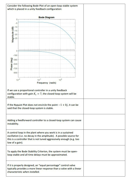 Question 1 10 marks) The following are ten statements | Chegg.com