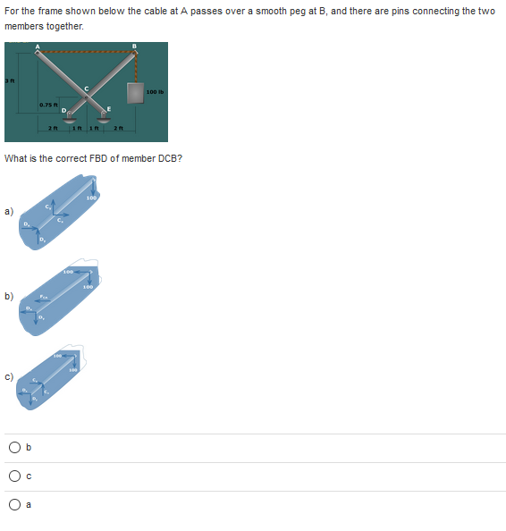 Solved For the frame shown below the cable at A passes over | Chegg.com