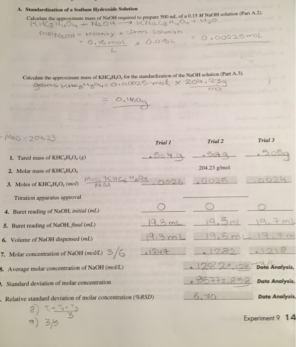 Solved A. Standardization of a Sodium Hydroxide Solution | Chegg.com