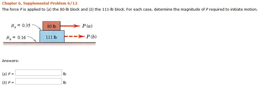 Solved The force P is applied to (a) the 80-lb block and (b) | Chegg.com