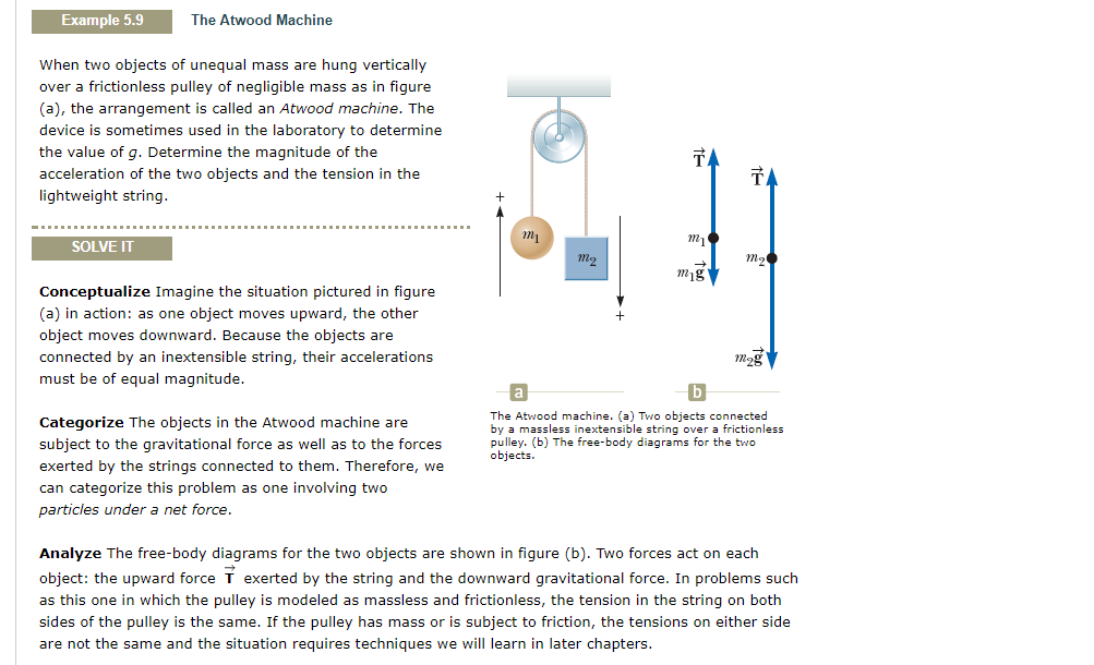 Solved Example 5.9 The Atwood Machine When two objects of | Chegg.com
