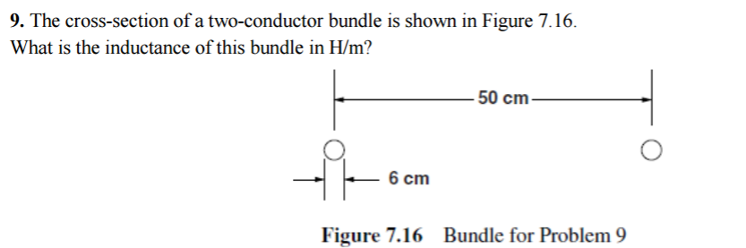 Solved The cross-section of a two-conductor bundle is shown | Chegg.com