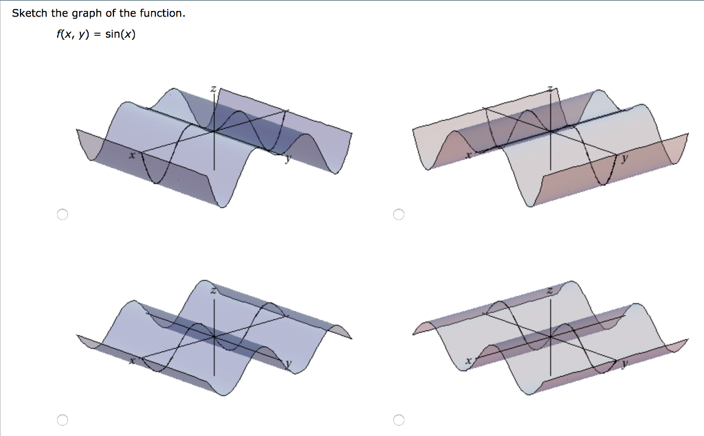 Solved Sketch the graph of the function. rx, y) = sin(x) 2 | Chegg.com