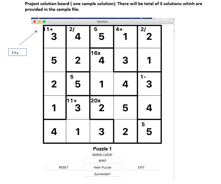 Project Procedure Create a single player KenKen game | Chegg.com