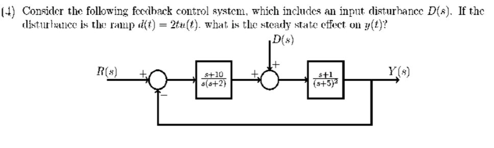 Solved: Consider The Following Feedback Control System, Wh... | Chegg.com Solved: Consider The Following Feedback Control System, Wh... | Chegg.com