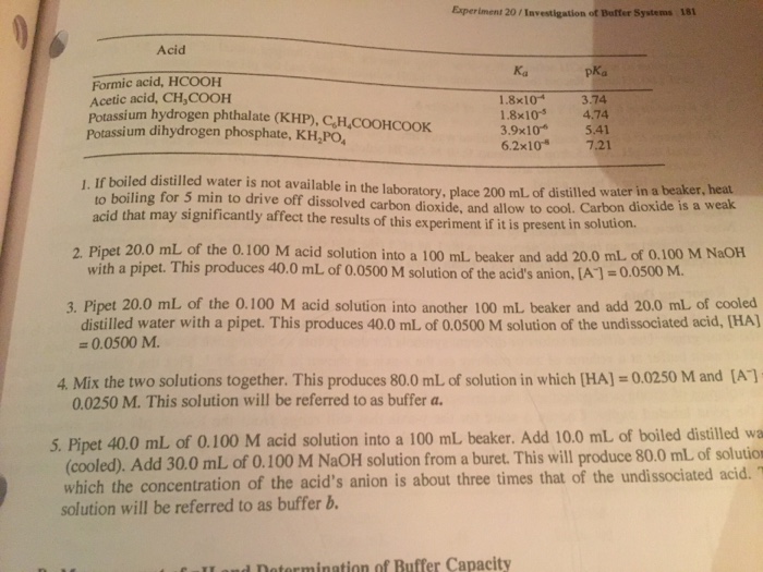 Solved 1. Buffers are made from weak conjugate acid-base | Chegg.com