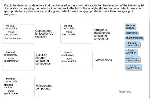Solved ]Match the detector or detectors that can be used in | Chegg.com