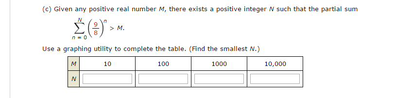 Solved Given any positive real number M, there exists a | Chegg.com