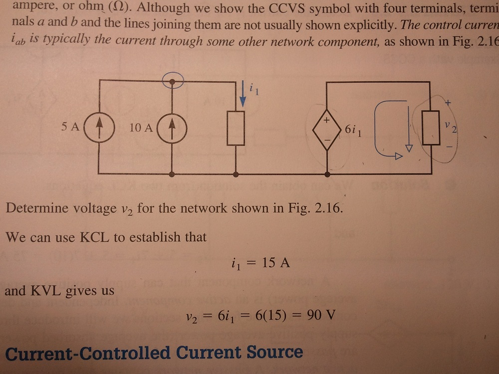 Solved ampere, or ohm ( Ohm ). Although we show the CCVS | Chegg.com