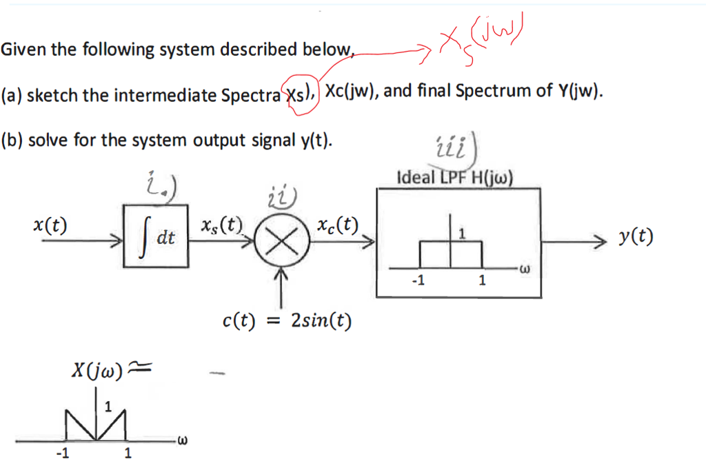 Solved Note: Course: Signals and Systems. Continuous-time | Chegg.com