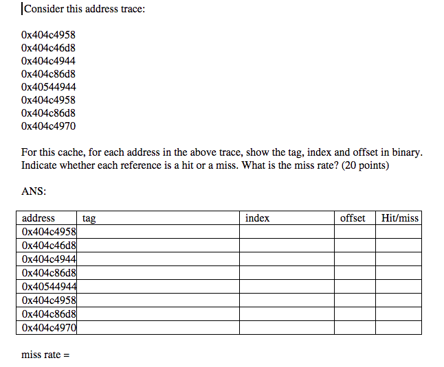 Solved Suppose we have a 8KB direct-mapped data cache with | Chegg.com