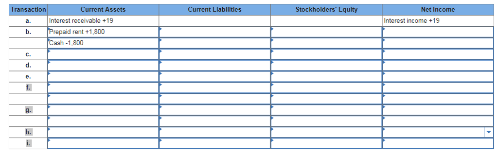 Solved Prepare an answer sheet with the column headings | Chegg.com