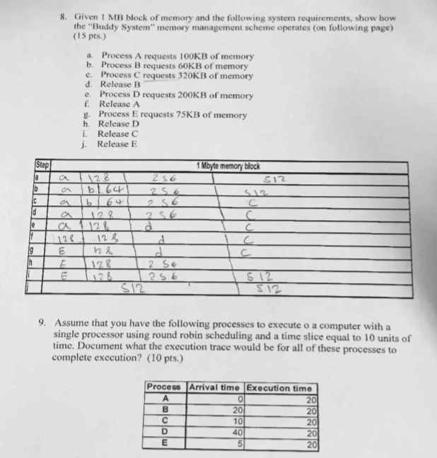 Solved 8. Given 1 MB block of memory and the following | Chegg.com