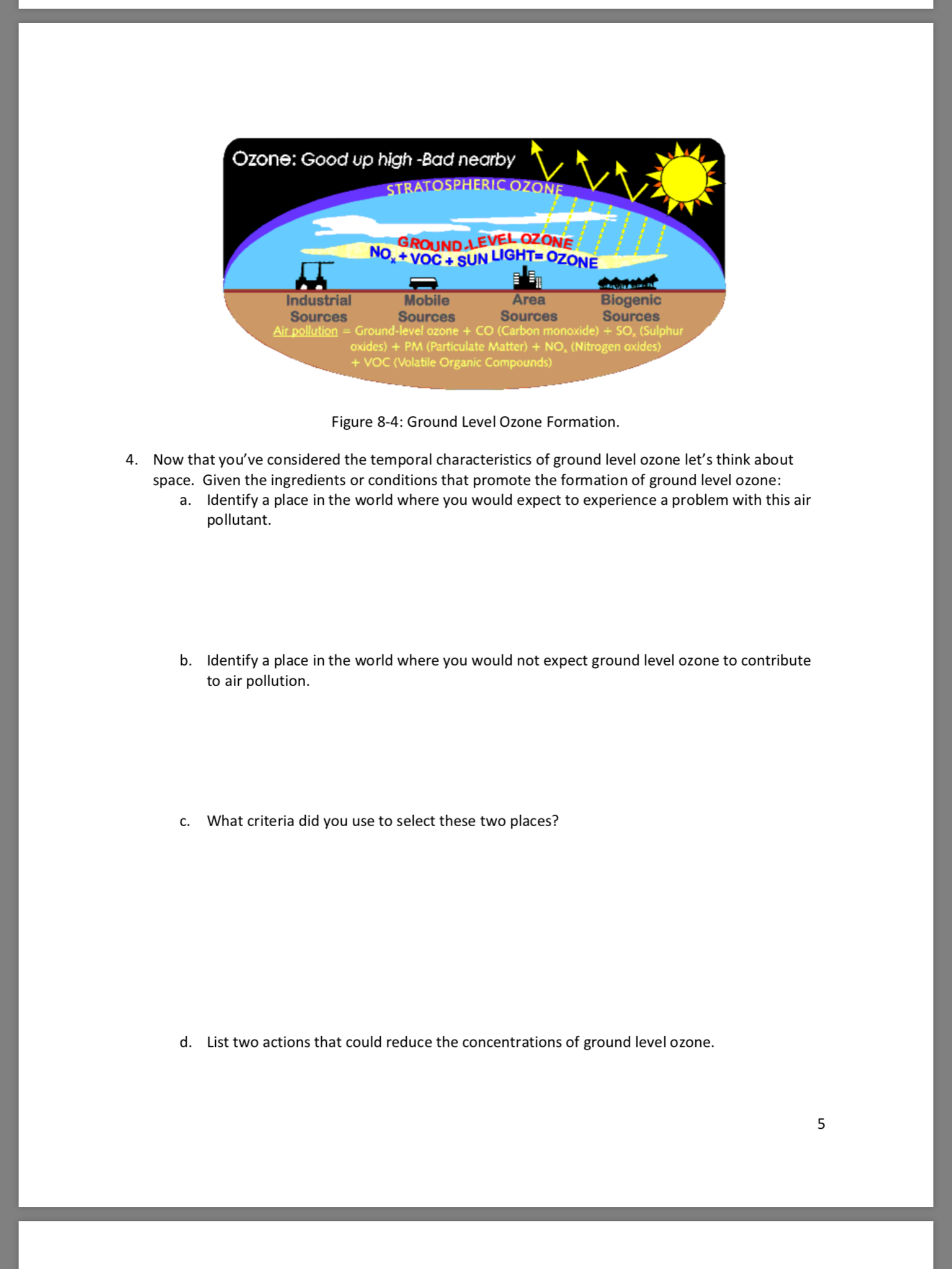 Solved Figure 8-4: Ground Level Ozone Formation. Now that | Chegg.com
