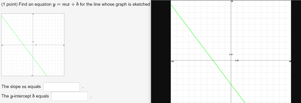 Solved (1 point) Find an equation y-mx + b for the line | Chegg.com