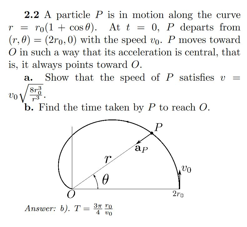 A particle P is in motion along the curve r = r_0 (1 | Chegg.com