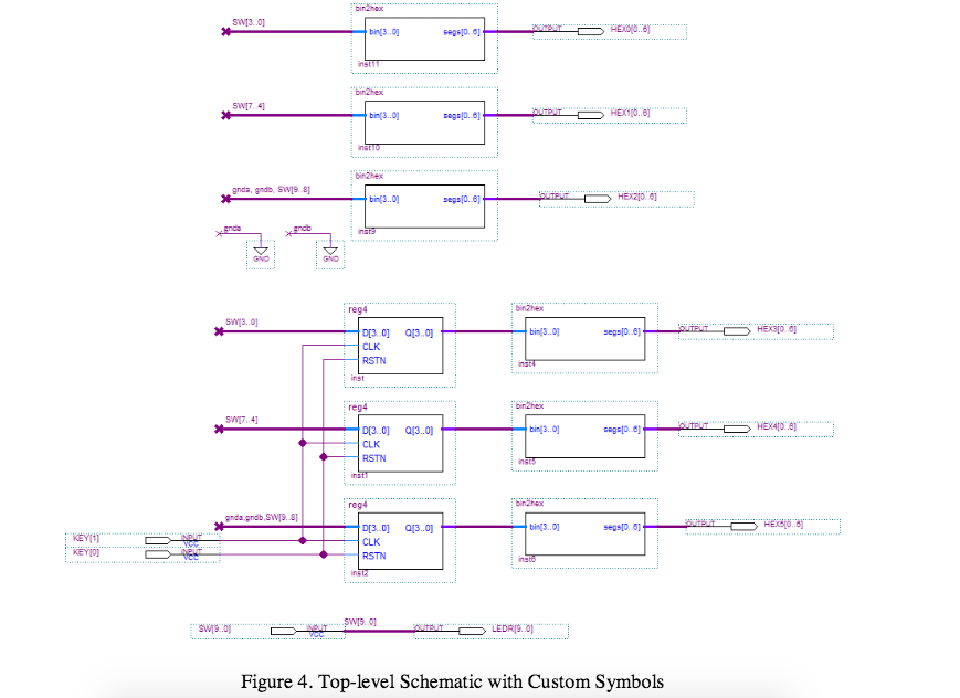 Part IV -12-bit Register and Hex-to-Seven Segment | Chegg.com