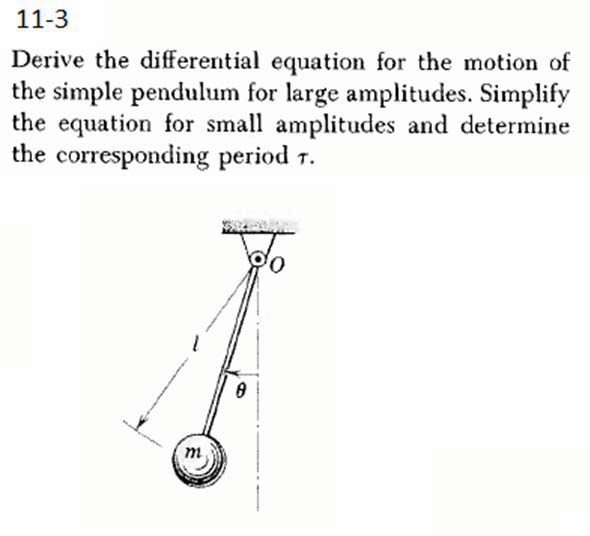 Derive the differential equation for the motion of | Chegg.com