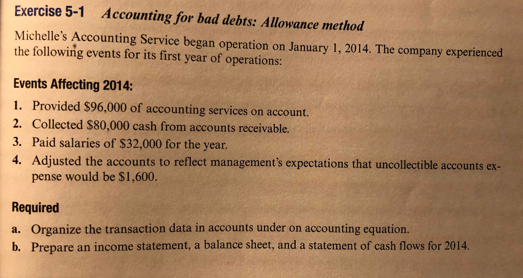 Solved Exercise 5-1 Accounting for bad debts: Allowance | Chegg.com