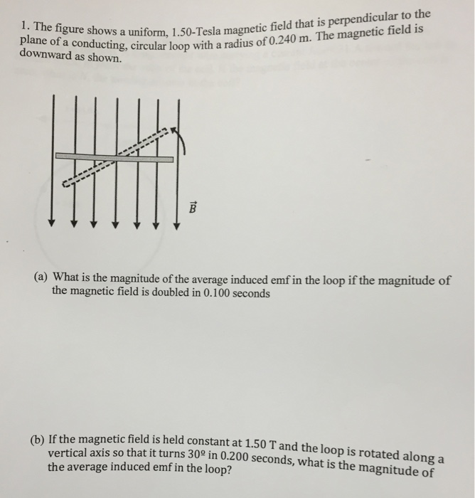 Solved A)What is the magnitude of the average induced emf in | Chegg.com