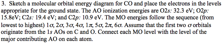 Solved Sketch a molecular orbital energy diagram for CO and | Chegg.com