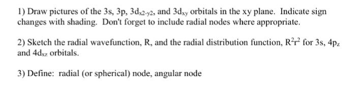 Solved Draw pictures of the 3s, 3p, 3d_x2-y2, and 3d_xy | Chegg.com