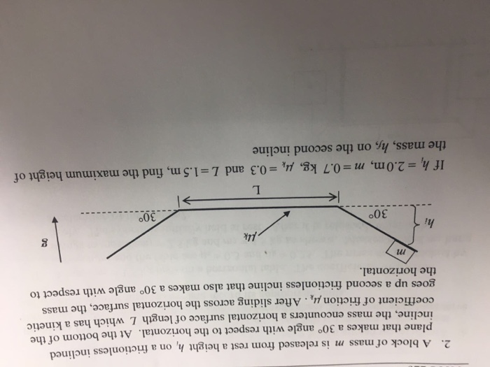 Solved A block of muss m is released from rest a height h_i | Chegg.com