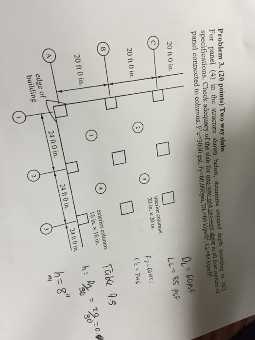 Solved Two way slabs in the structure shown below, determine | Chegg.com