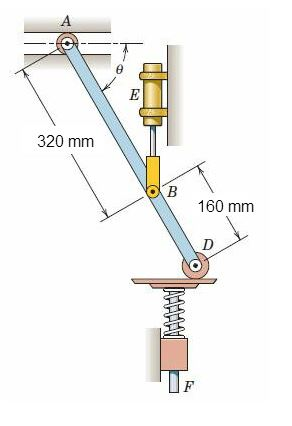 Solved Vertical oscillation of the spring-loaded plunger F | Chegg.com