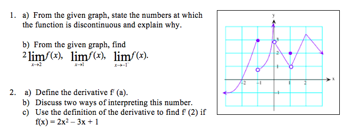 Solved 1. a) From the given graph, state the numbers at | Chegg.com