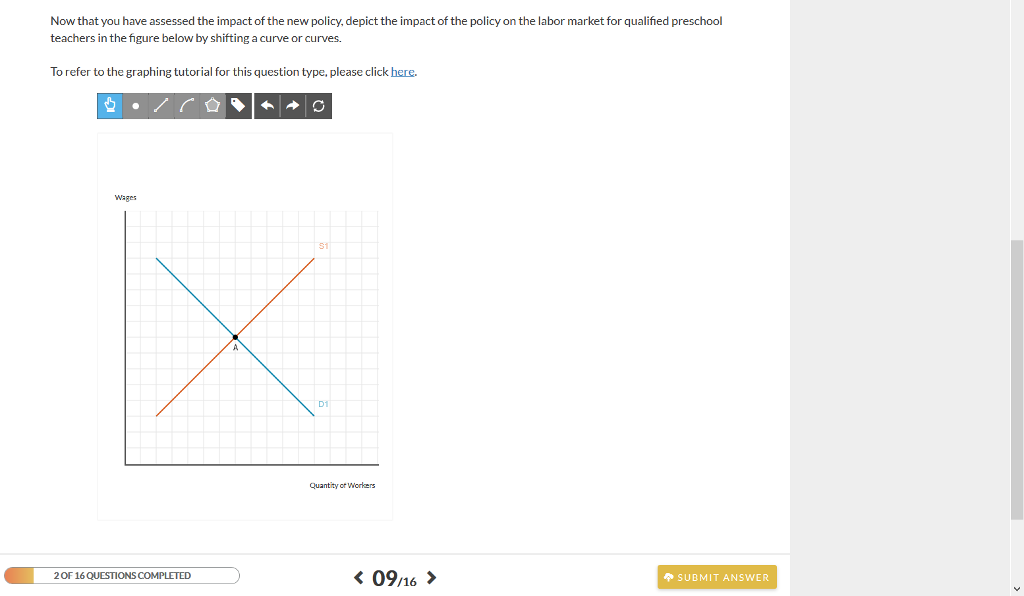 Solved 1st Attempt Part 1 0 3 Point O See Hint Across The Chegg