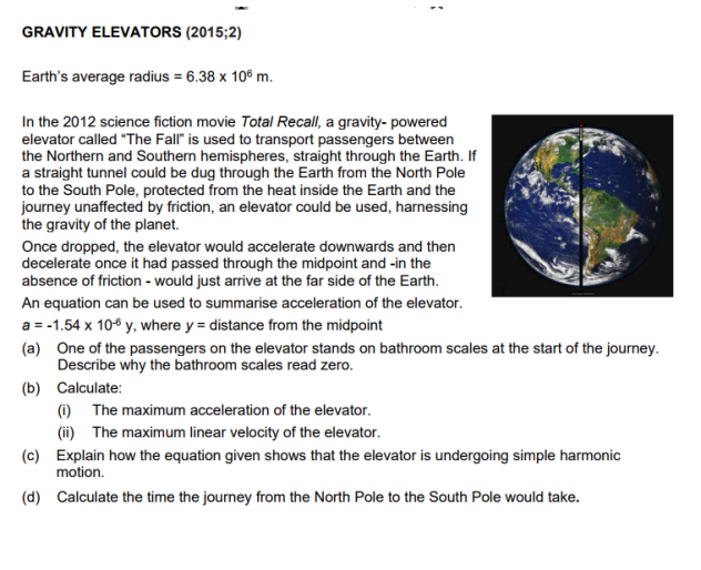Solved GRAVITY ELEVATORS (2015;2) Earth's average radius | Chegg.com