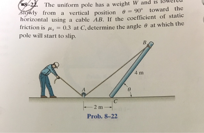 Solved The uniform pole has a weight W and is lowered from a | Chegg.com