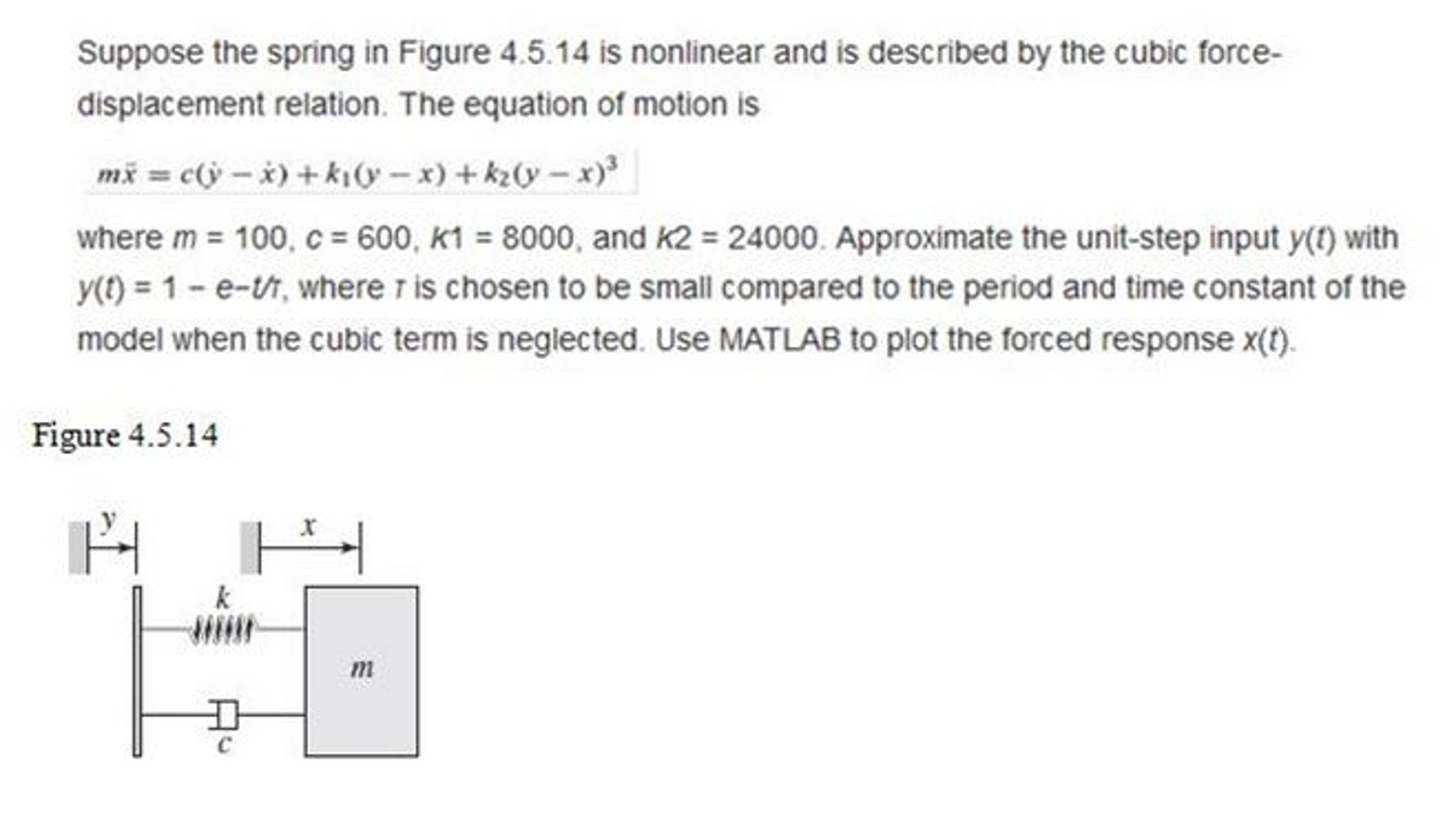 Suppose the spring in Figure 4.5.14 is nonlinear and | Chegg.com