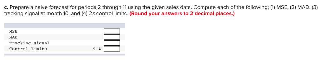 Solved Two independent methods of forecasting based on | Chegg.com