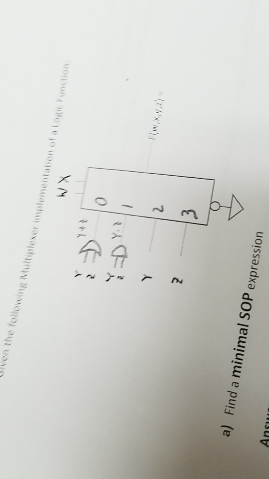 Solved Given the following Multiplexer implementation of a | Chegg.com