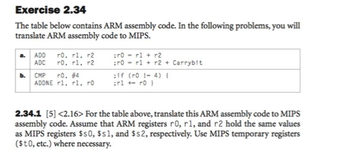 The table below contains ARM assembly code. In the | Chegg.com