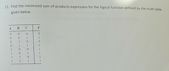 Solved 11. Find th e minimized sum-of-products expression | Chegg.com