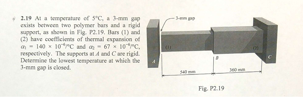 Solved At a temperature of 5 degree C, a 3-mm gap exists | Chegg.com
