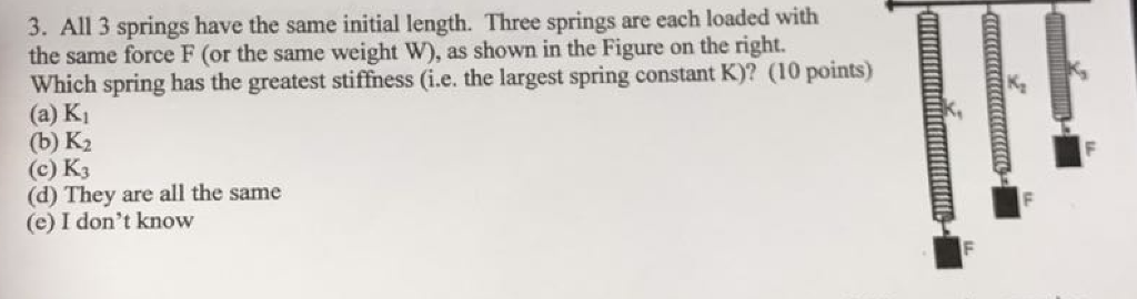 Solved 3. All 3 springs have the same initial length. Three | Chegg.com