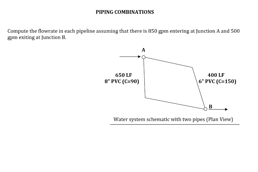 Solved PIPING COMBINATIONS Compute the flowrate in each | Chegg.com