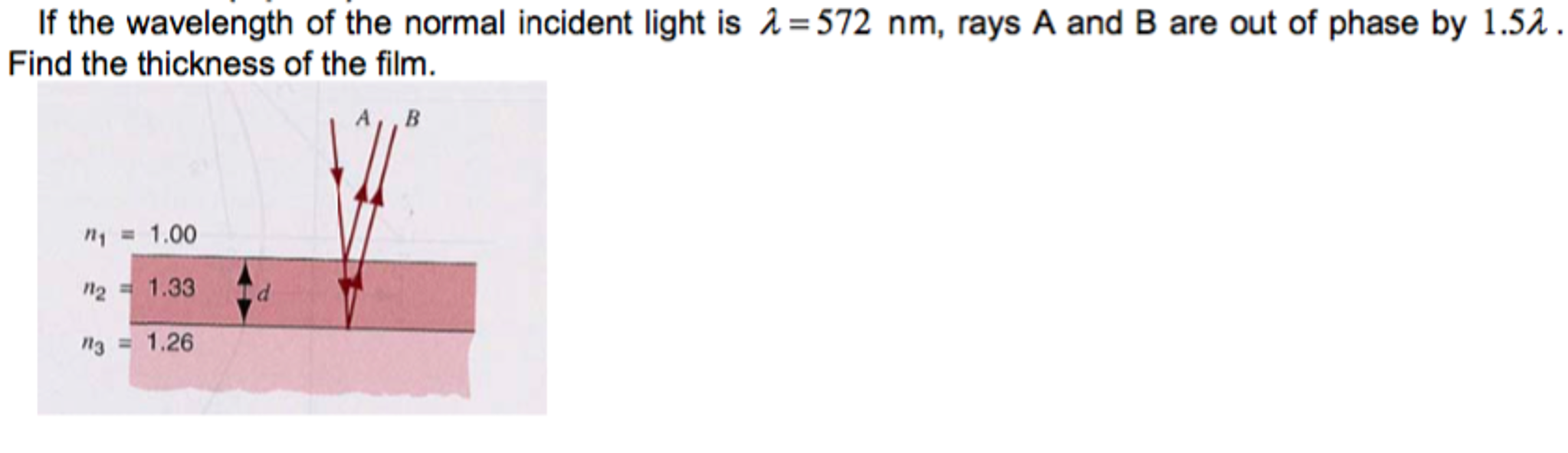 Solved If the wavelength of the normal incident light is | Chegg.com