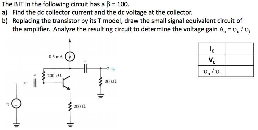 Solved The BJT in the following circuit has a beta = 100. | Chegg.com