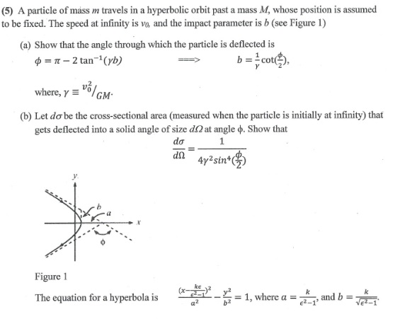 Solved A particle of mass m travels in a hyperbolic orbit | Chegg.com